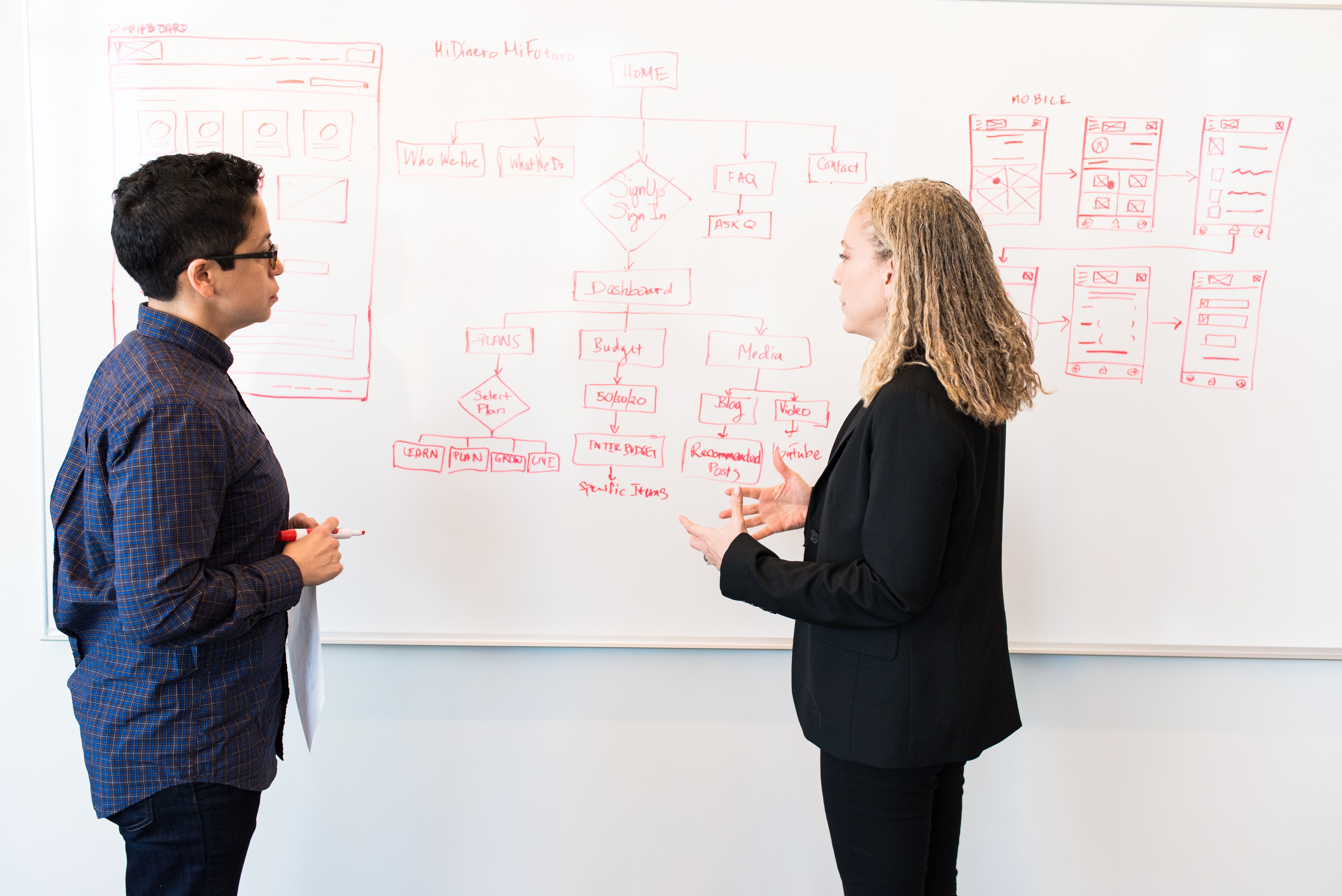 How to create a logic model to show the thinking that underpins ...